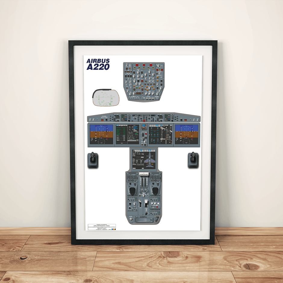 FlightDeckPoster - Cockpit Mock-up Posters and Aviation Accessories